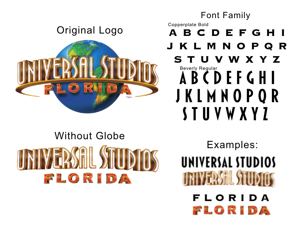 Identifying the fonts for Universal Studios Florida | Scrolller