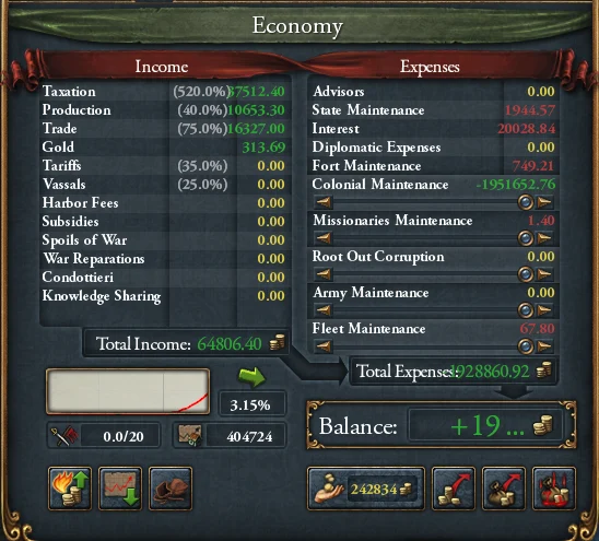 Stack Overflow | Scrolller