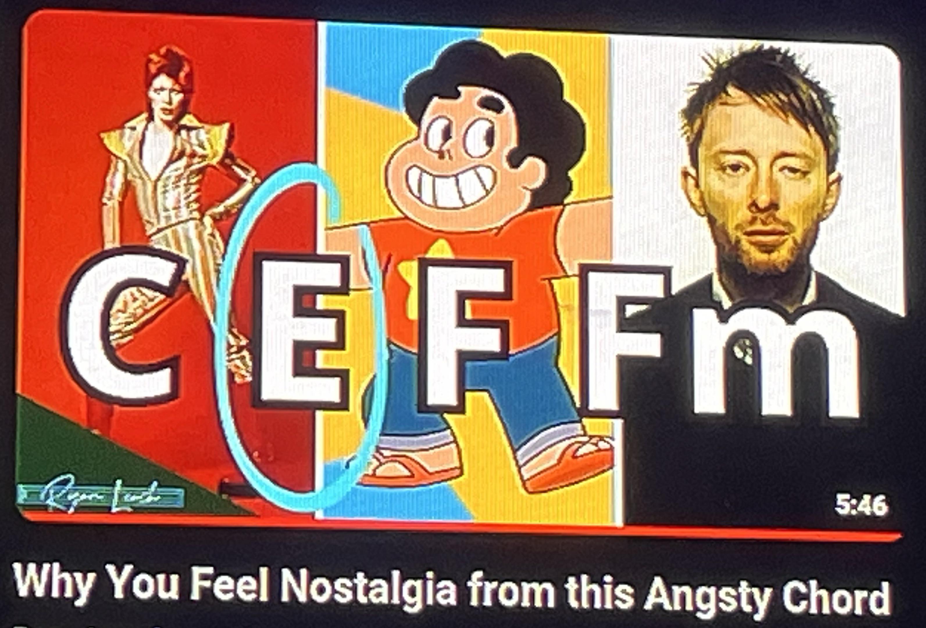 Radiohead, David Bowie, and Steven Universe | Scrolller