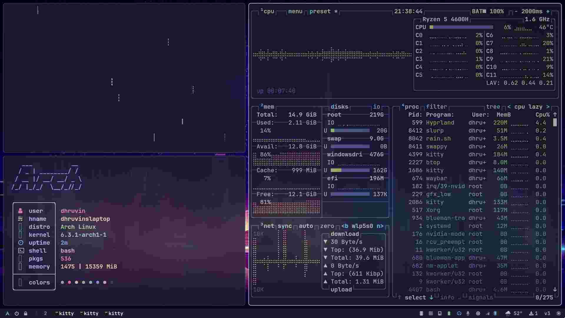 [hyprland] tokyo night-ish | Scrolller