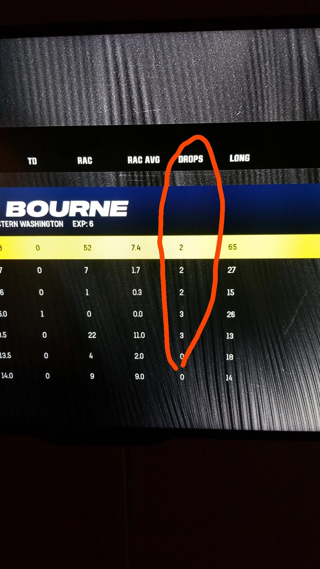 This was the most infuriating game of my life | Scrolller