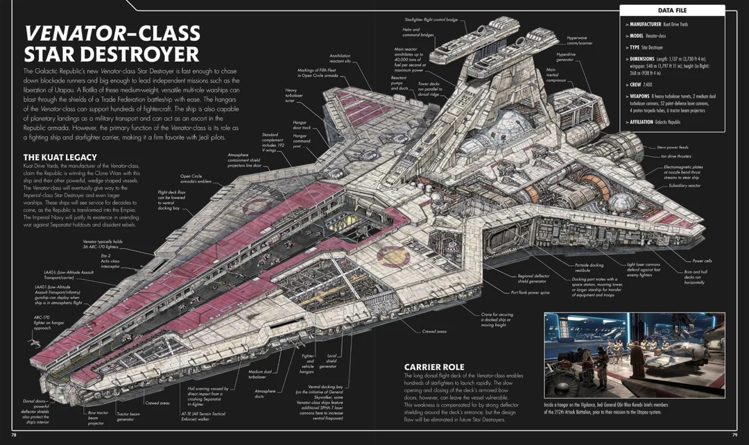 Venator-Class Star Destroyer cutaway by Ka-Pow96 | Scrolller
