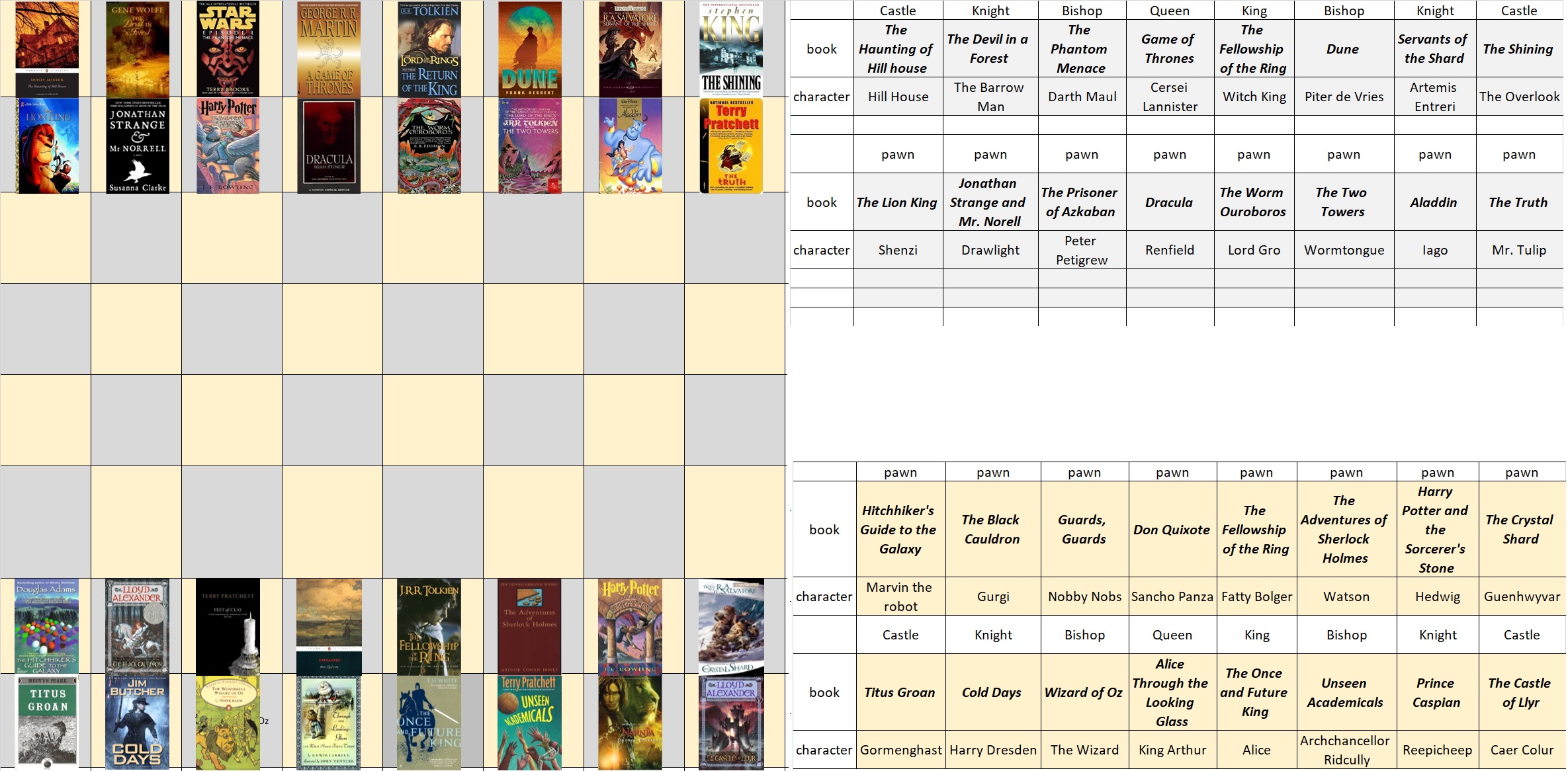 A Modest Proposal to Replace Fantasy Bingo | Scrolller
