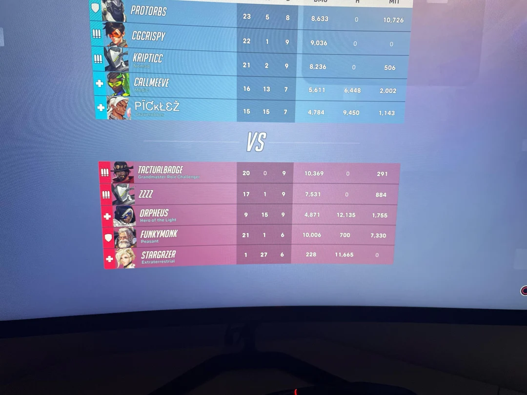 DPS are the weakest role | Scrolller