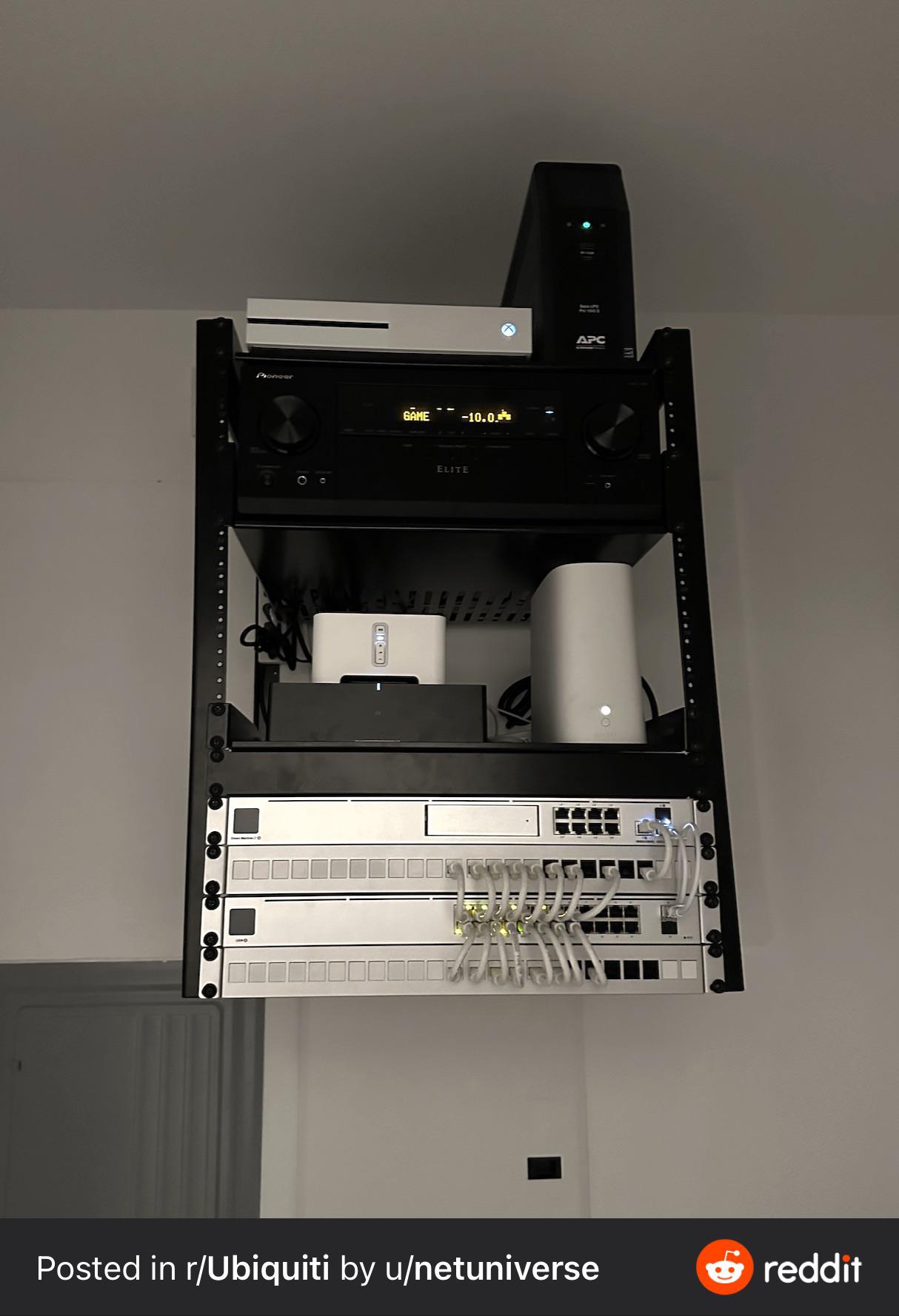New Unifi Rack Setup | Scrolller