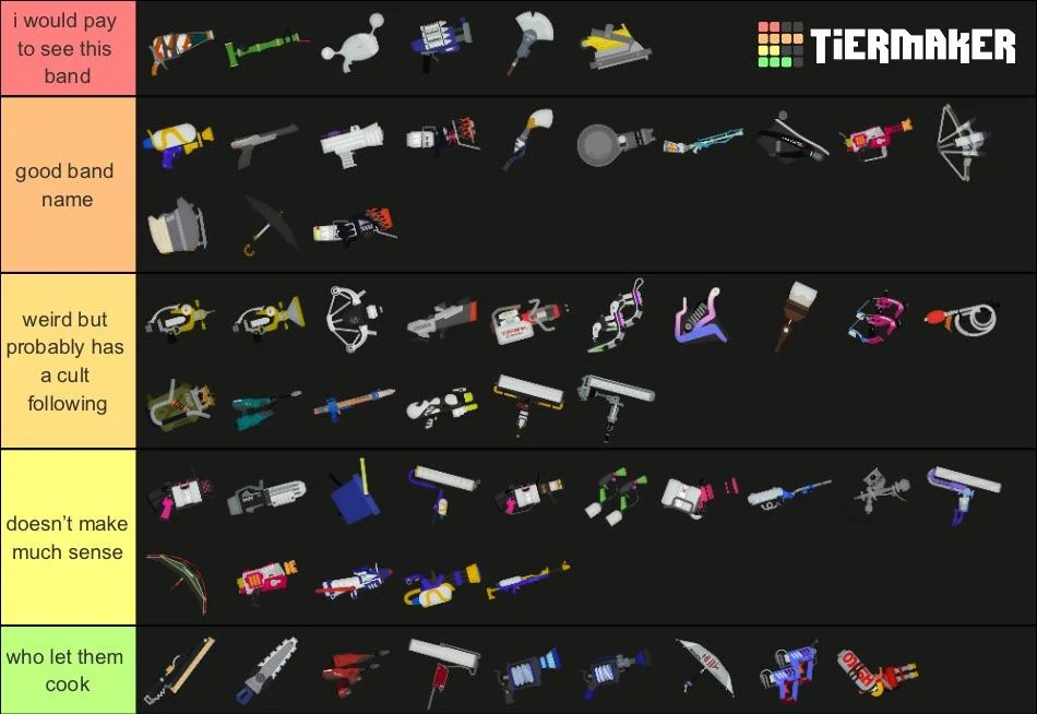 Weapons ranked based on how good I think they’d be as band names | Scrolller