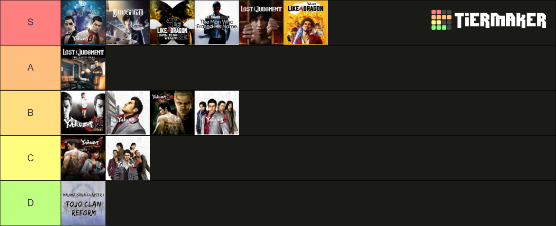 My personal Yakuza Game Tier List, what do you guys think? (Left-to ...