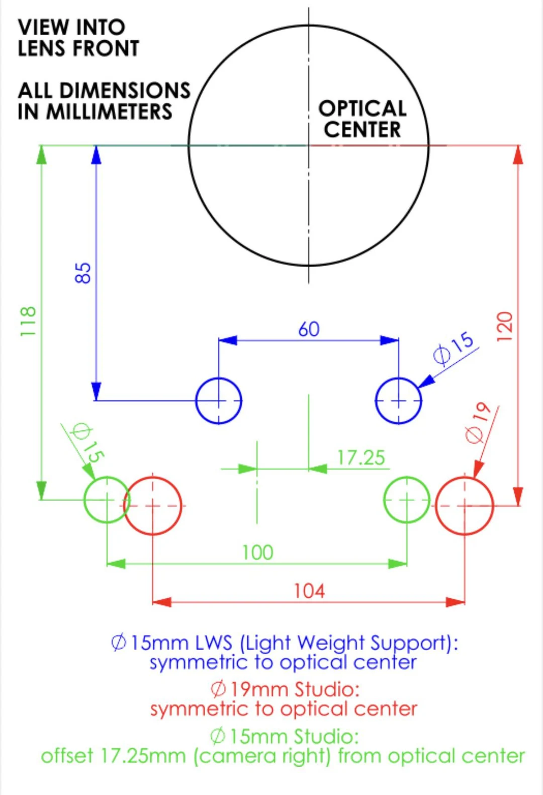 15mm LWS rods to camera sensor distance | Scrolller