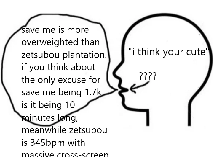 Osu! flirt | Scrolller