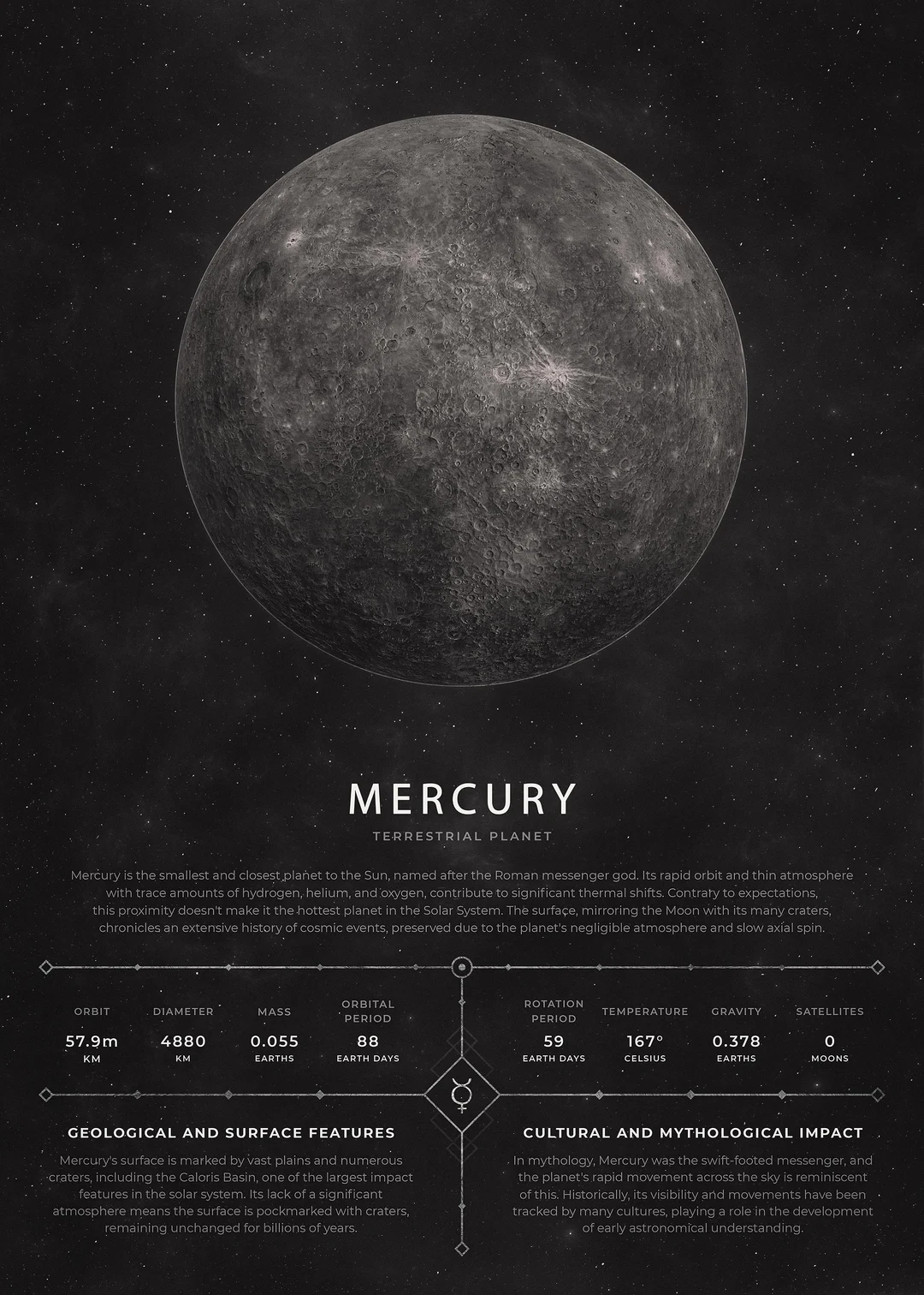 Working on a set of infographic-ish illustrations for different solar system planets / space ...