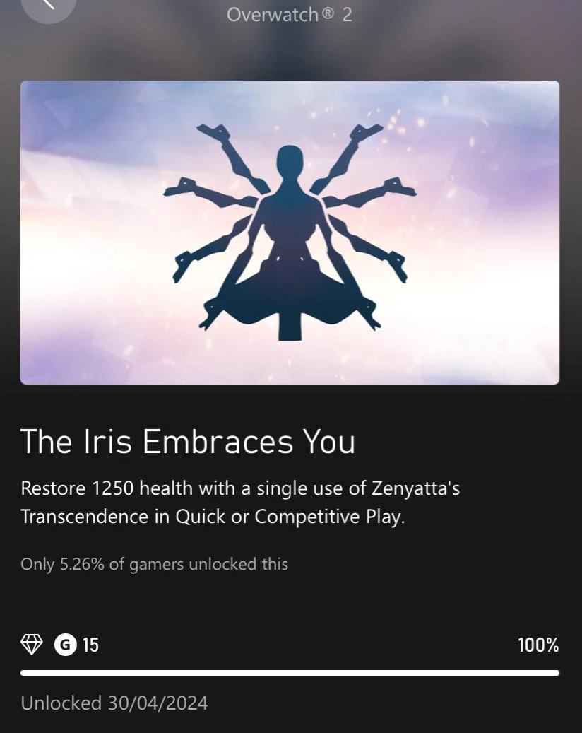 Finally got this achievement. | Scrolller