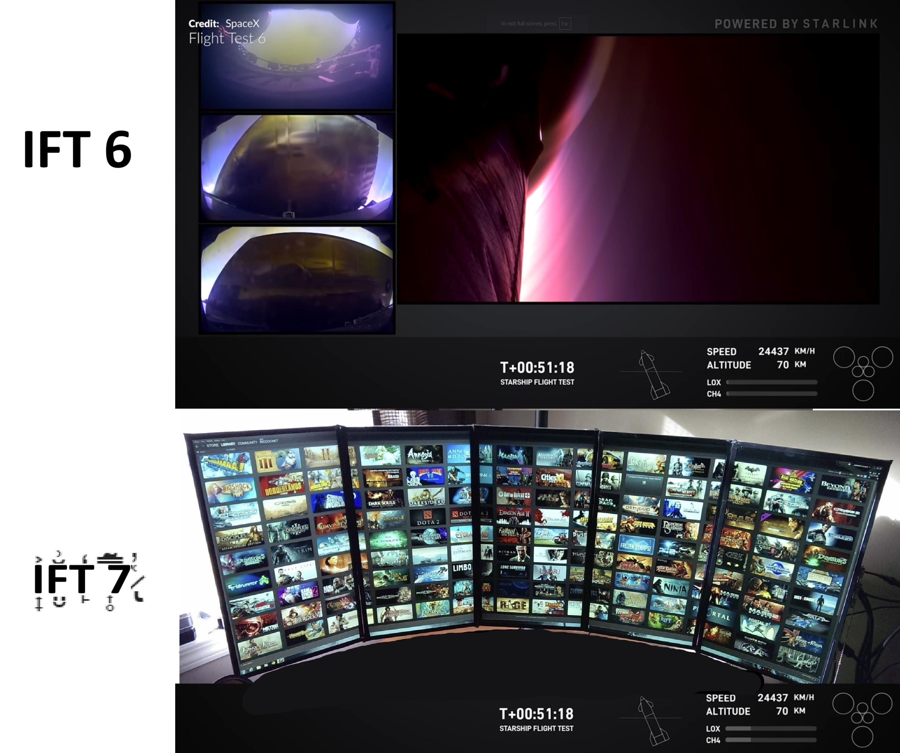 Cameras Everywhere...... | Scrolller