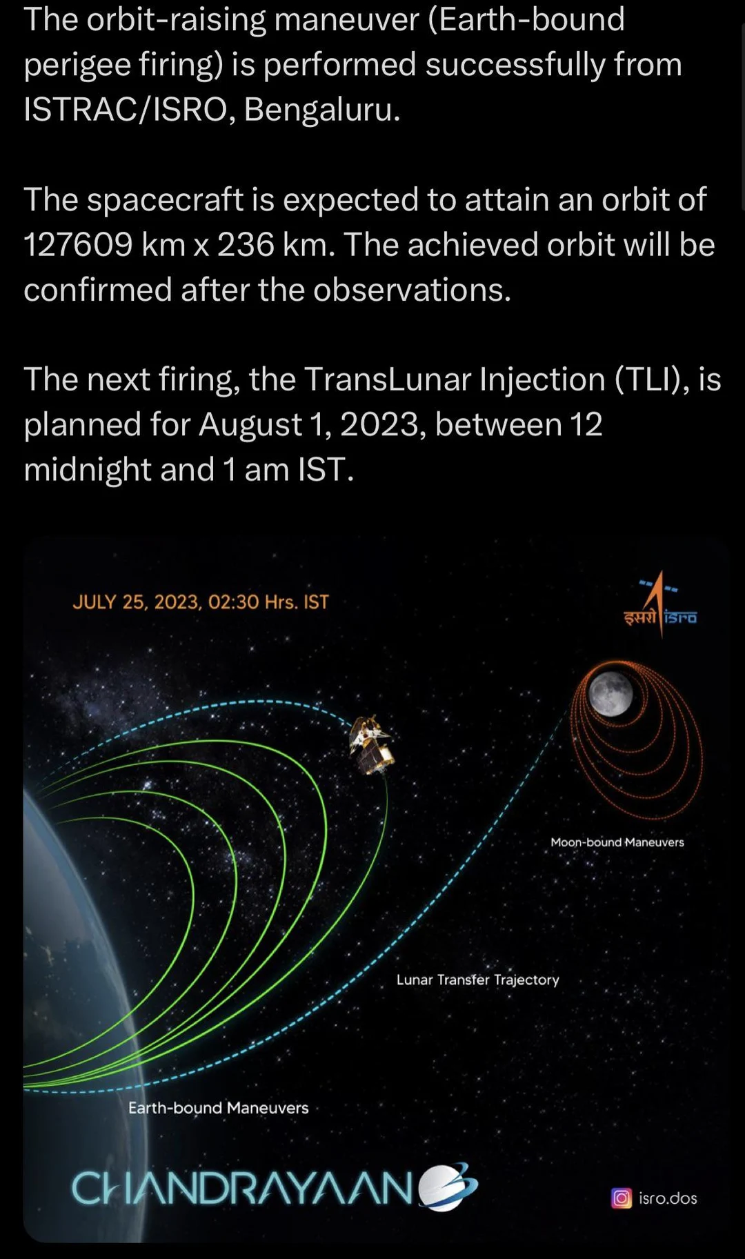 Chandrayaan team successfully completed the final orbit-raising maneuver. To enter the Lunar ...
