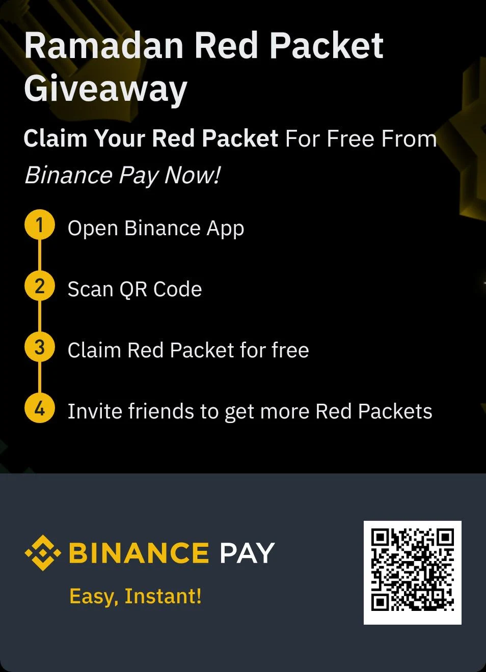 Free USDT Code | Scrolller