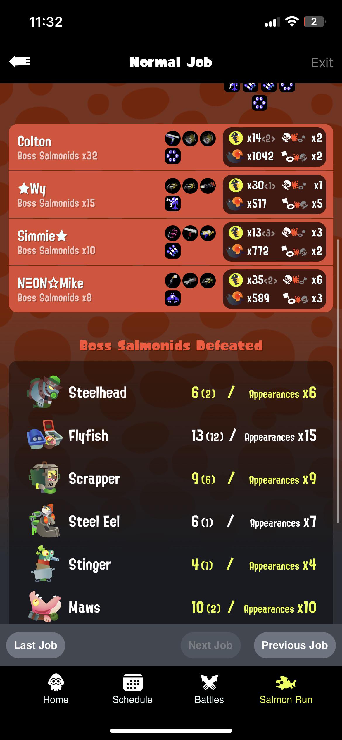 My new boss splat record | Scrolller