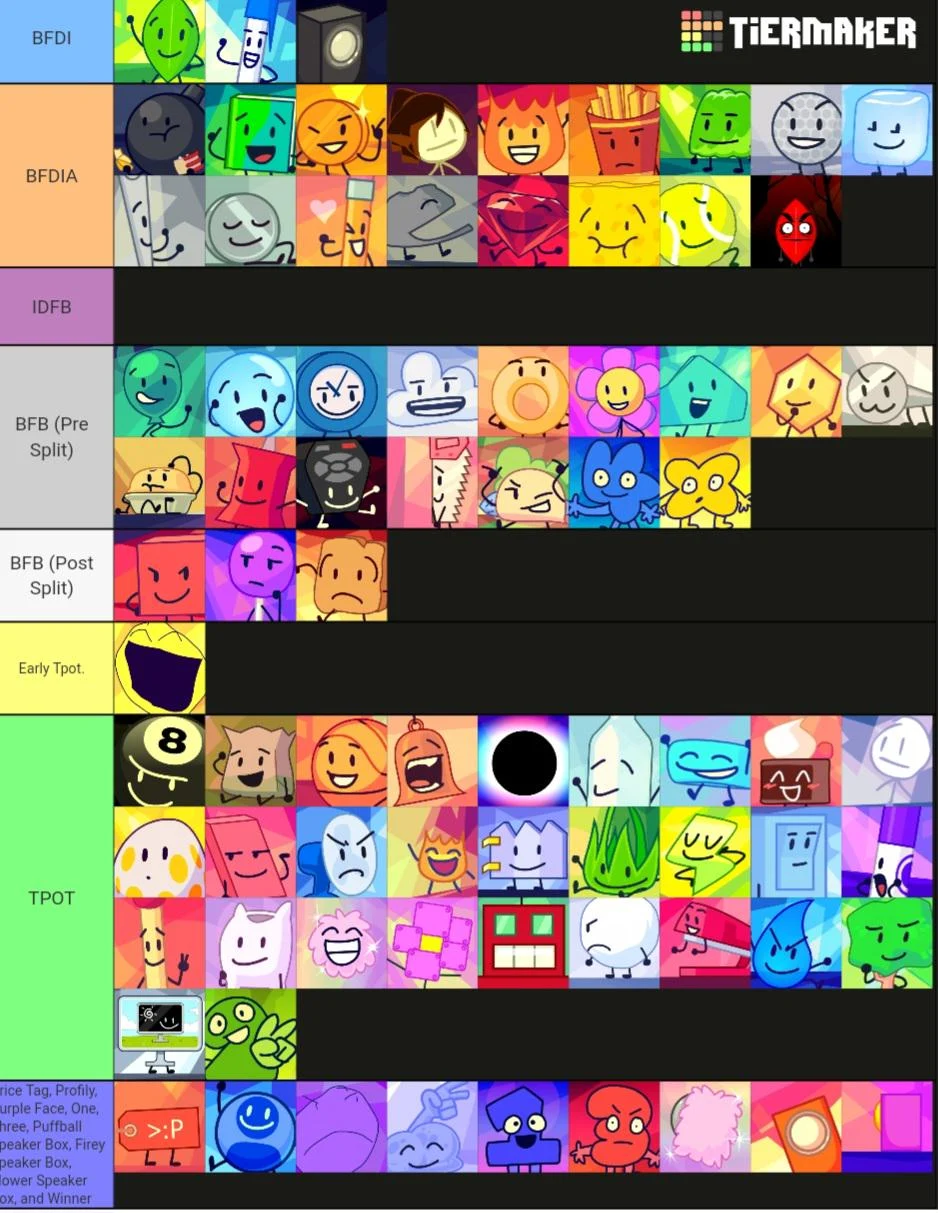 Bfdi characters best season updated | Scrolller