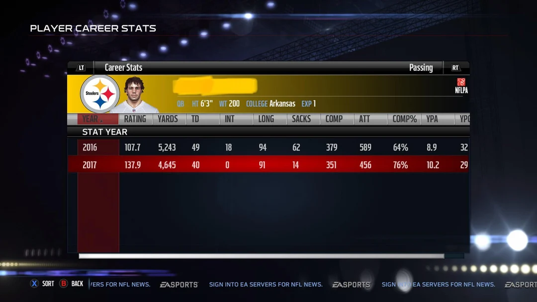 The difference a good offensive line makes is astronomical. (All-Madden) | Scrolller