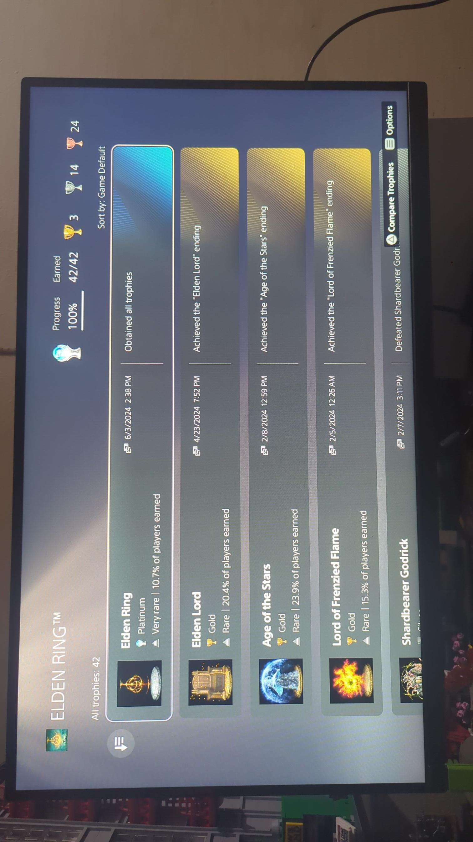 Completion | Scrolller