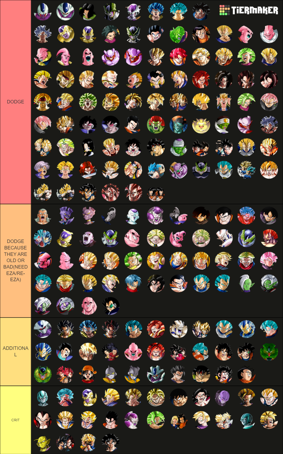 My personal hidden potential system build for all these characters | Scrolller