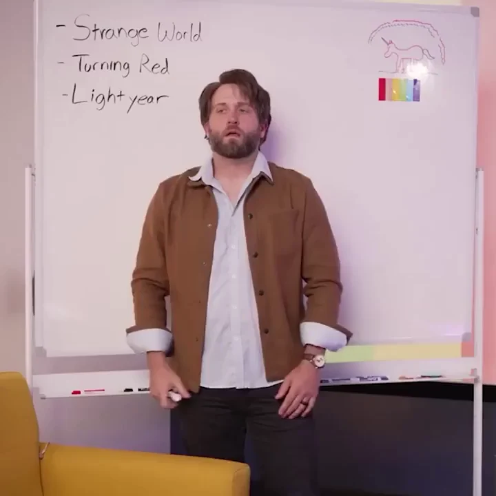 How Disney Comes Up With New Movie Ideas | Scrolller