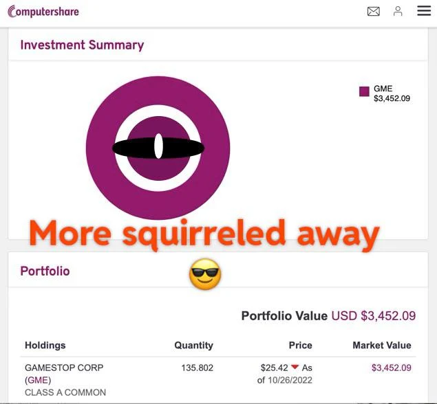 Got my eye on GME. | Scrolller