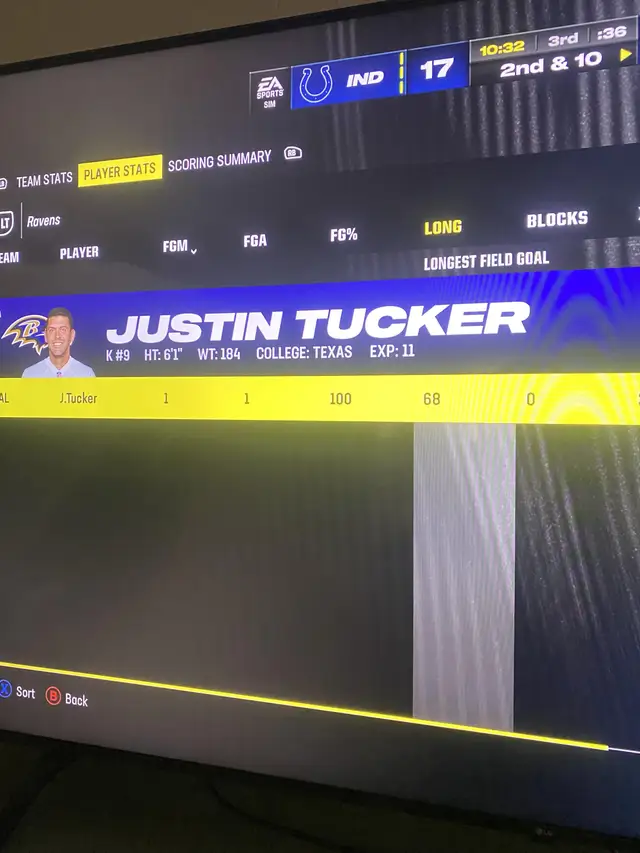 Anyone else have CPU JT hit a 68-yarder on you? | Scrolller