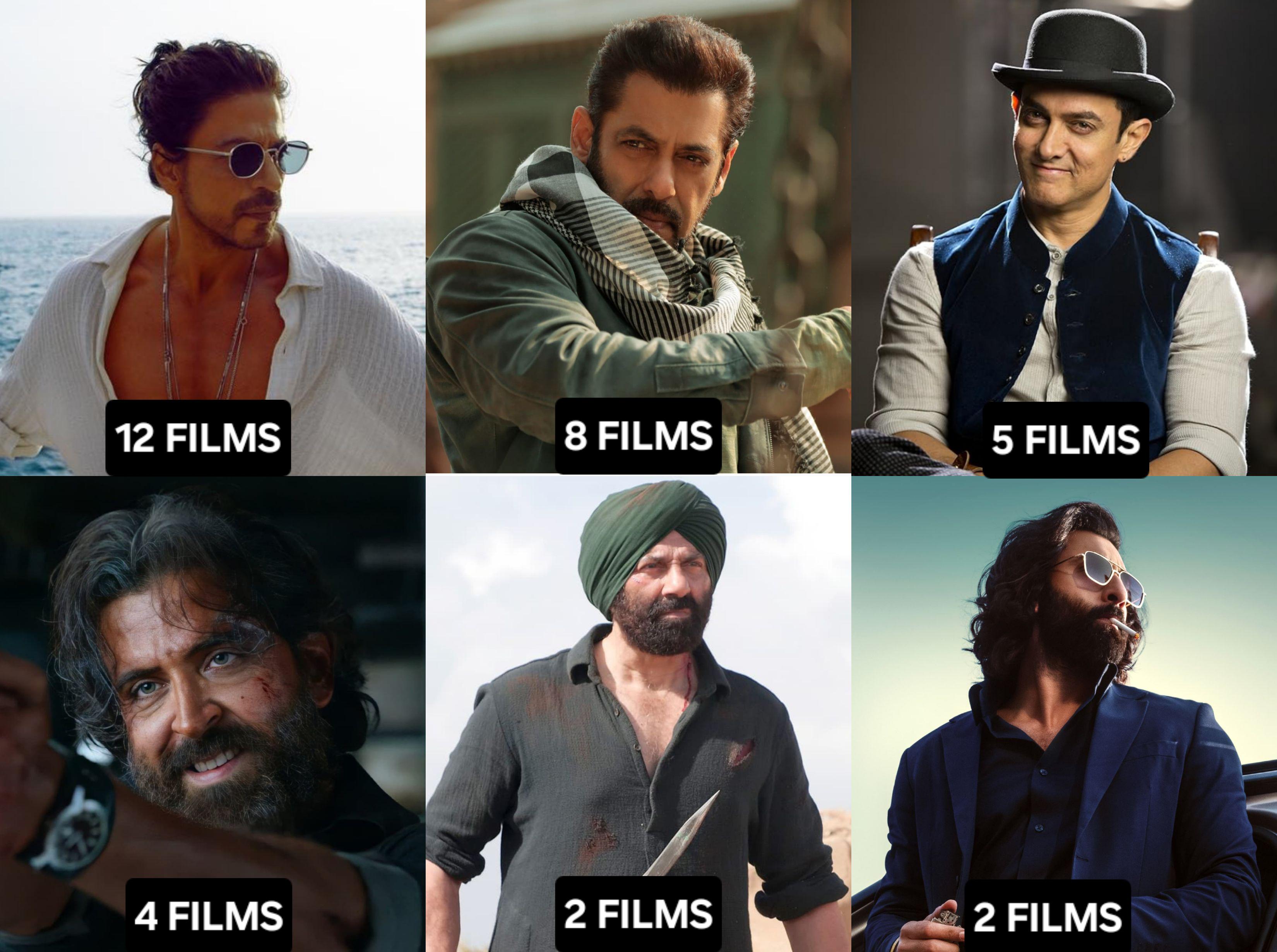 Actors with most Record Opening Weekends in the last 35 years | Scrolller