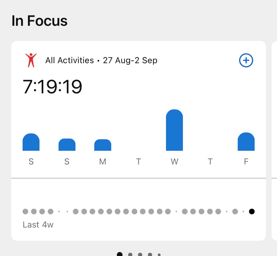 Connect iq layout | Scrolller