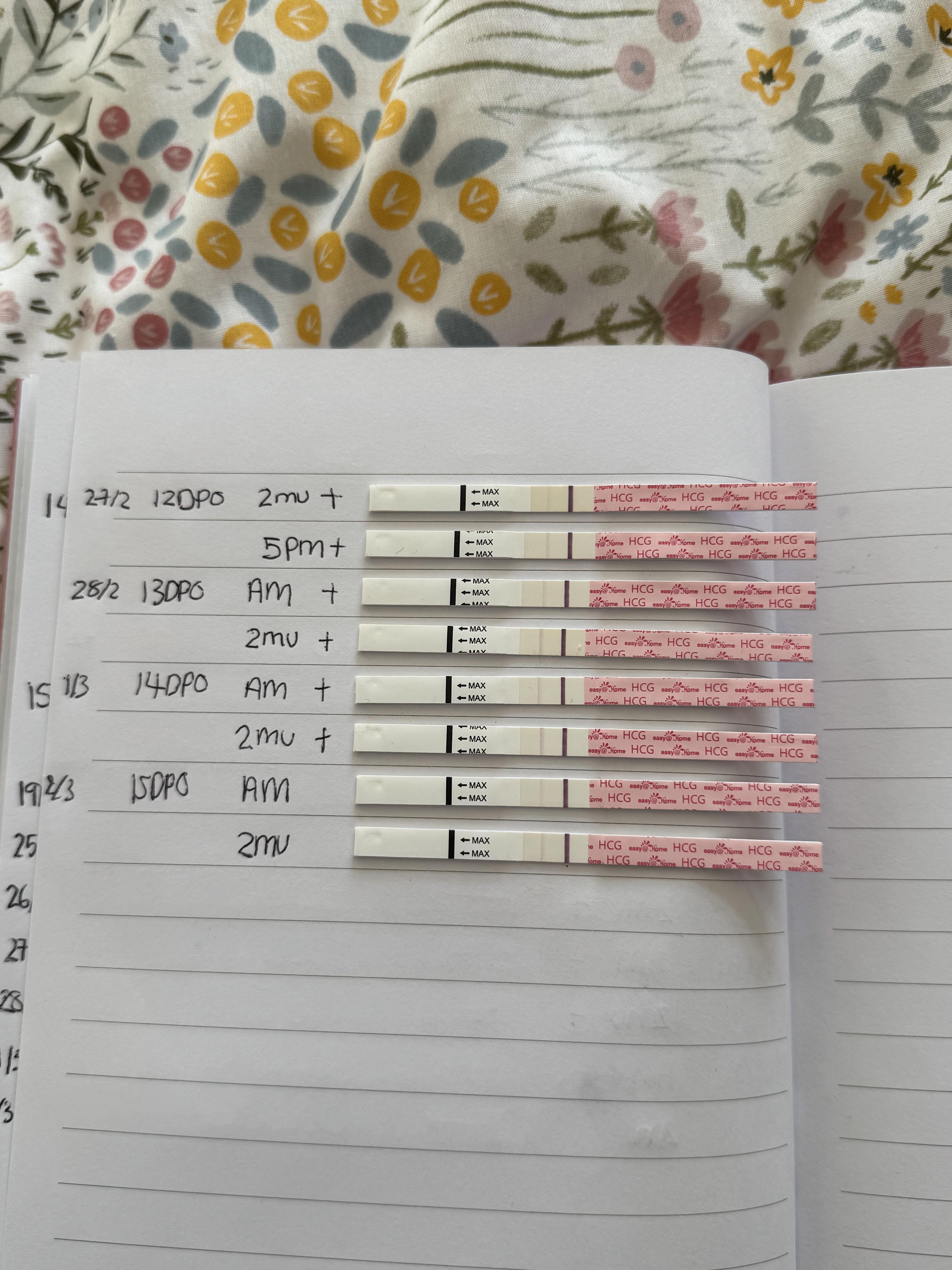 Discover more like TFABLinePorn: Line progression 11-15 DPO and Related Content | Scrolller