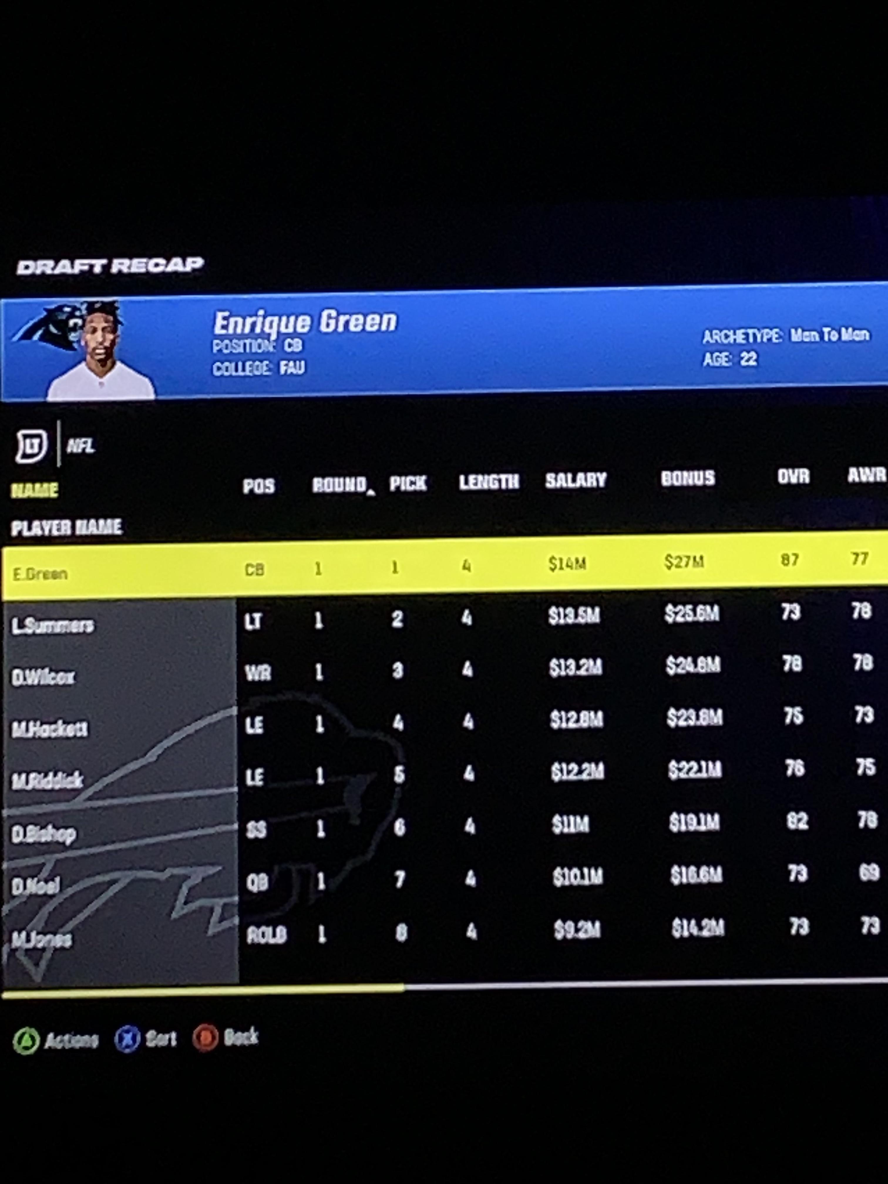 Best Rookie i’ve ever seen | Scrolller