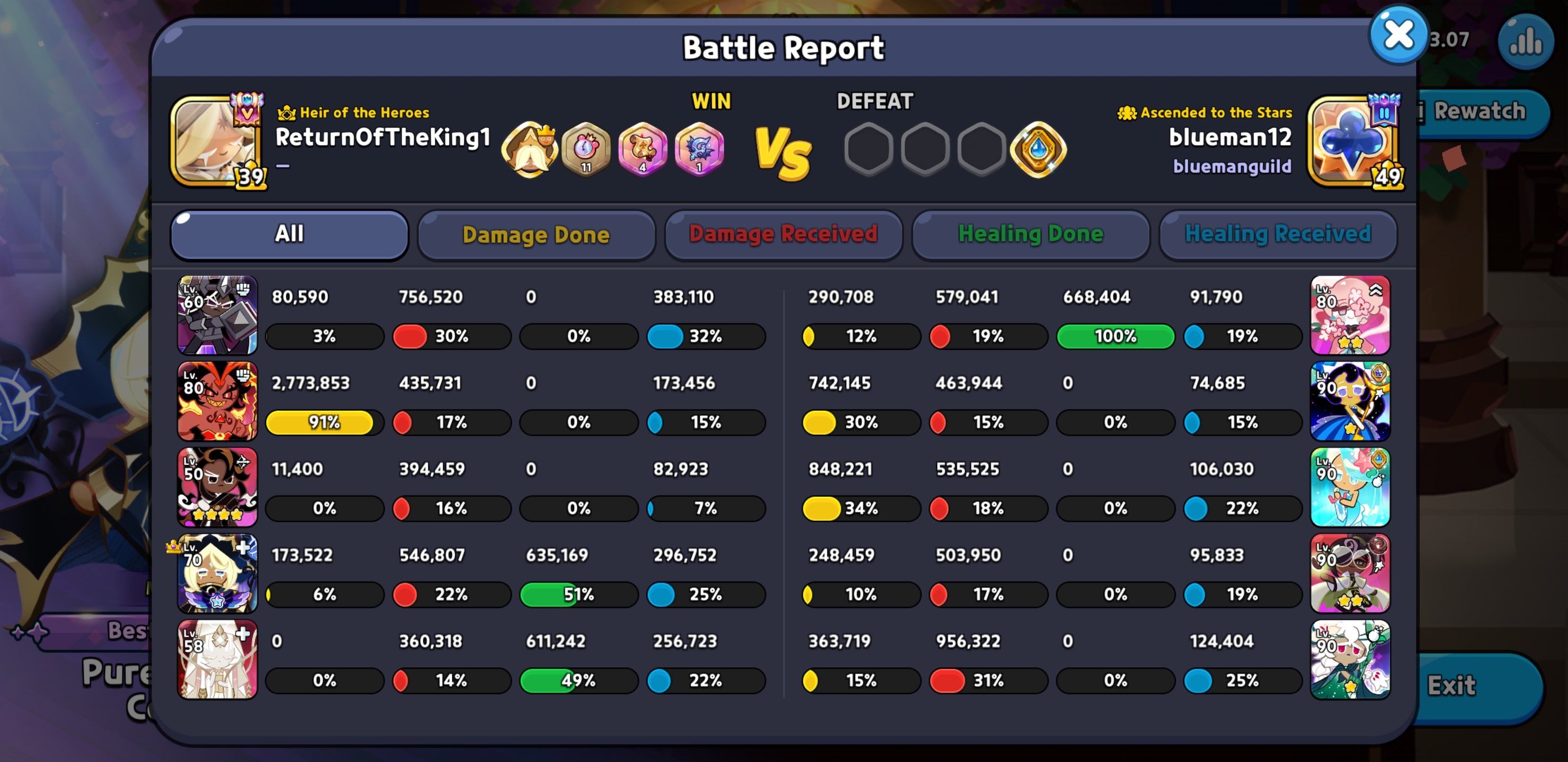 Power has no meaning | Scrolller