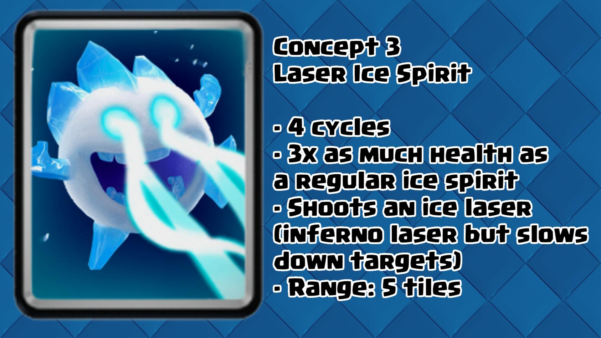[CONCEPT] Ice Spirit Evolution | Scrolller