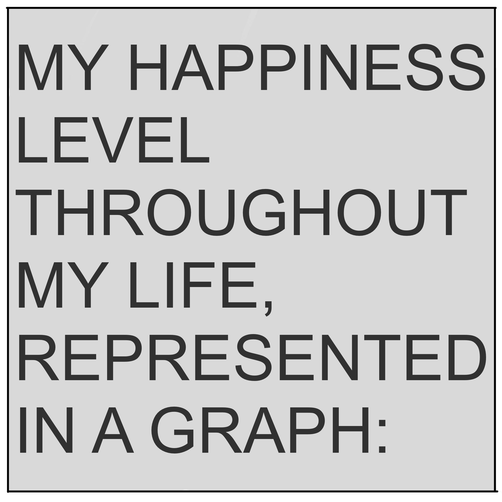 Happiness | Scrolller