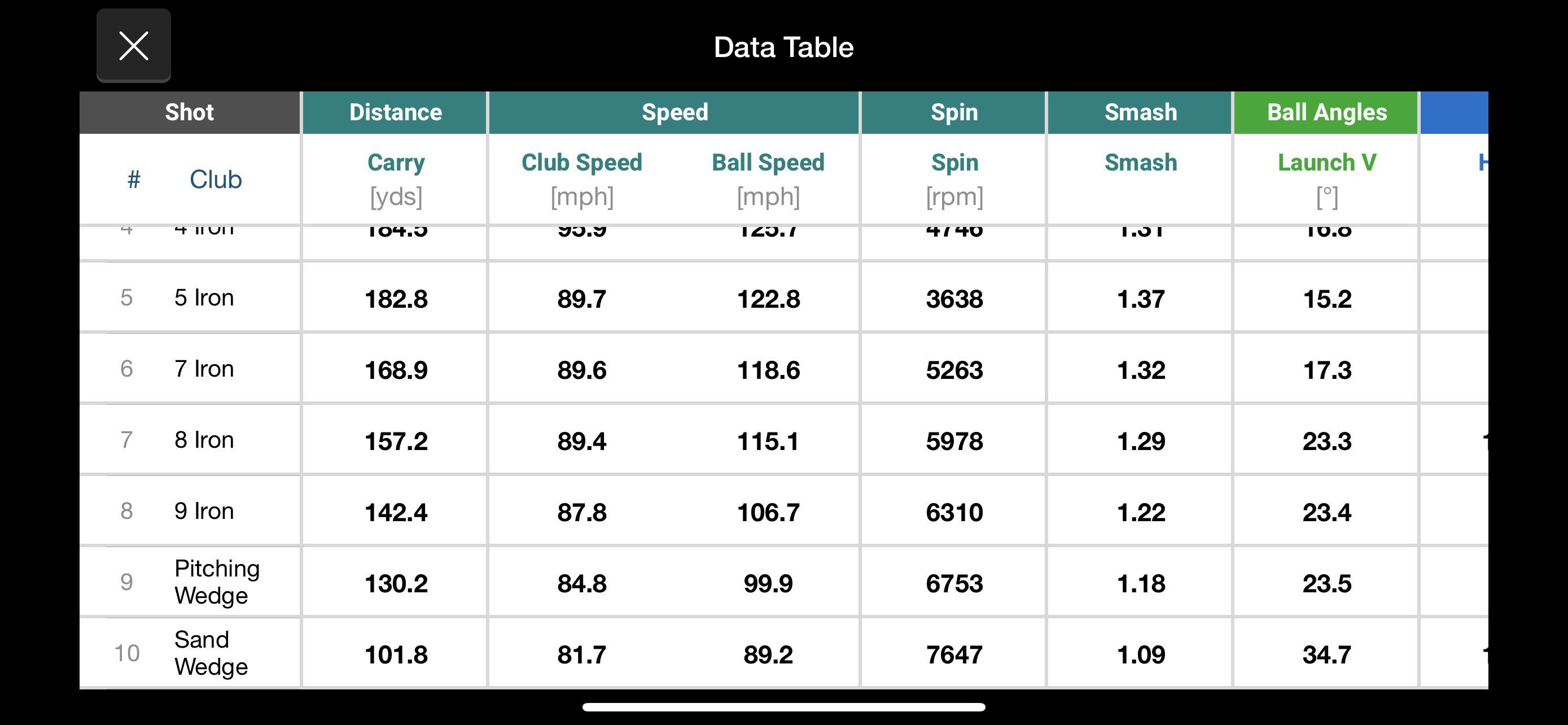 Mevo Stats | Scrolller