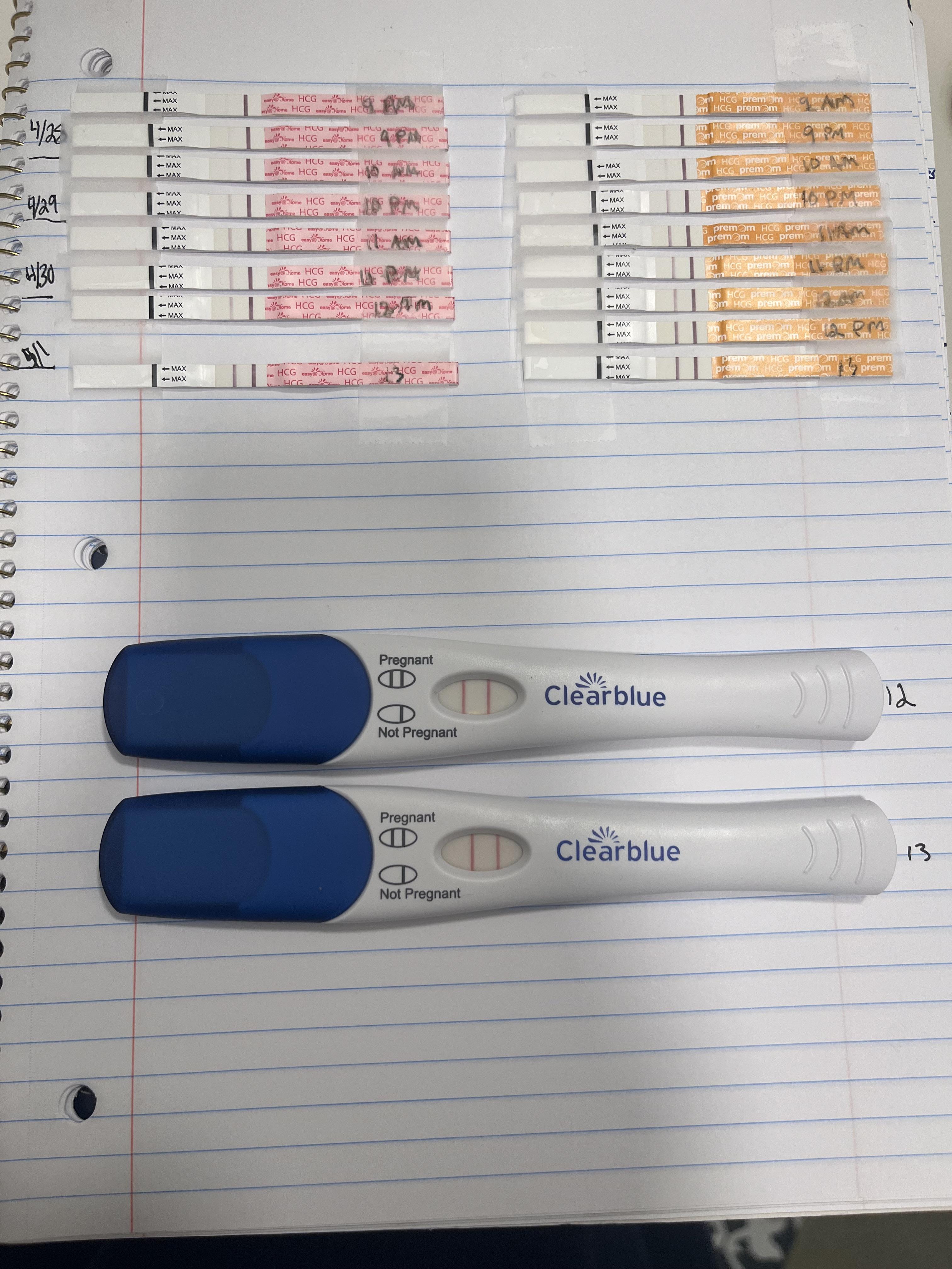 9-13dpo Line Progression on easy@home, premom, and clearblue brand ...
