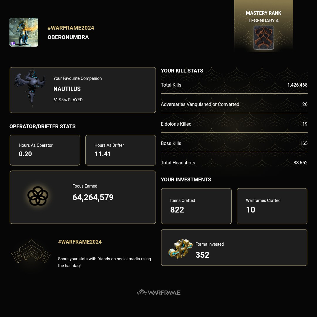 Oberon Gang Rise Up! | Scrolller