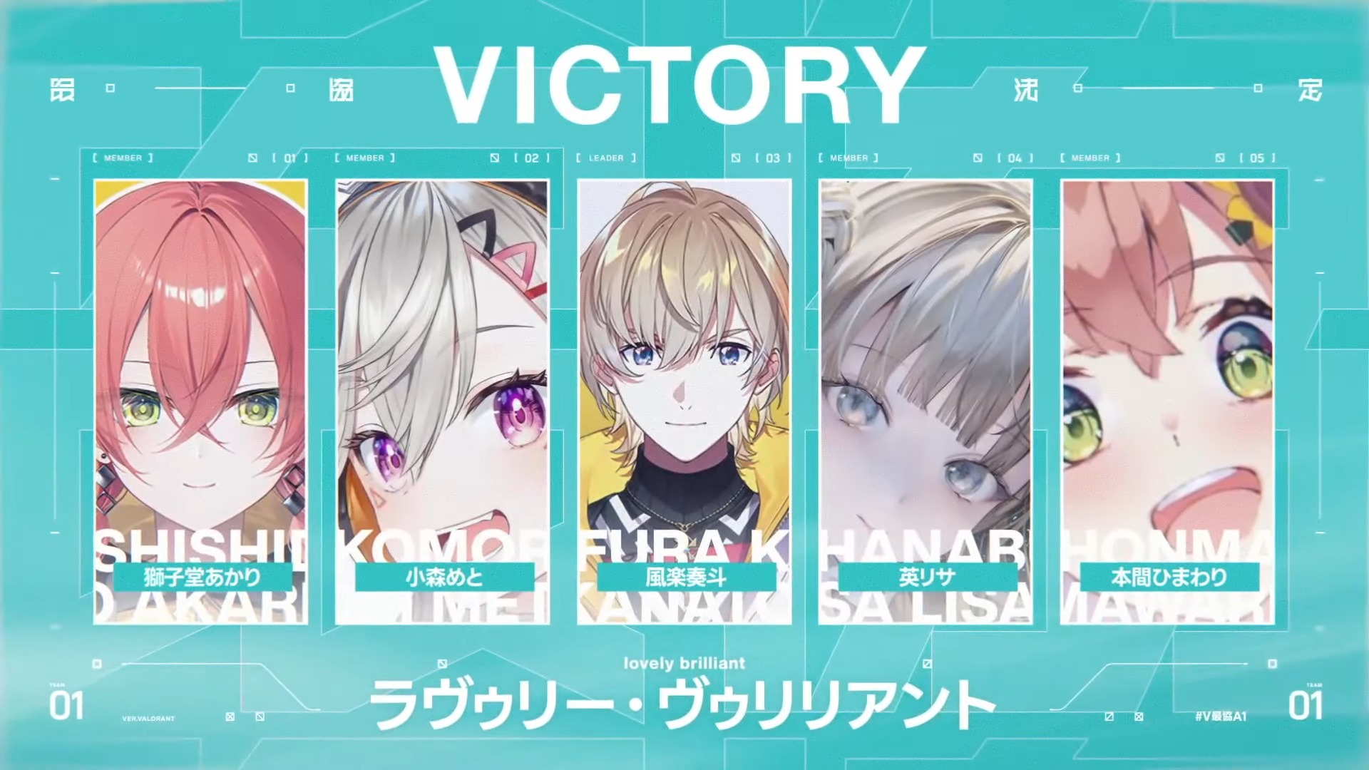 Vtuber Most Cooperatitive (VSaikyo) Tournament Act1 featuring Valorant - Winner and Final ...