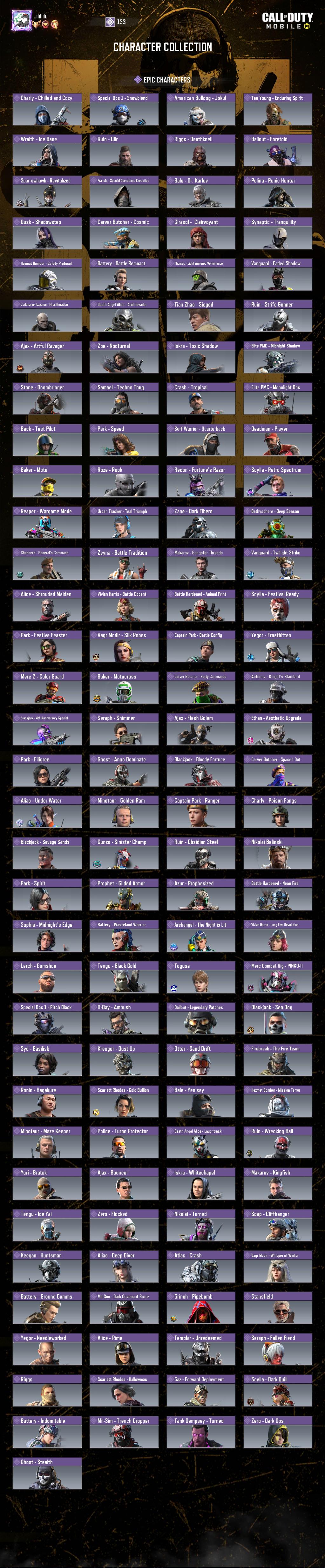 I Want To Sell My Account Scrolller