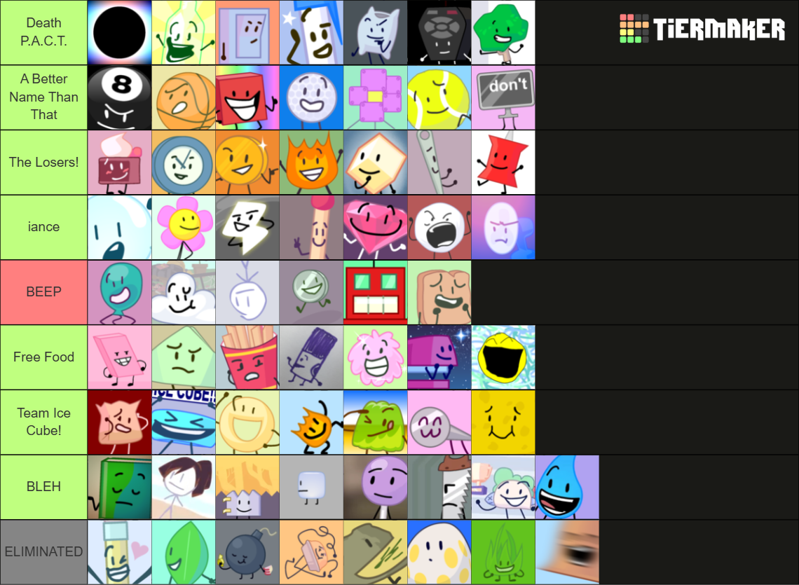 BFB decided by r/BattleForDreamIsland! (Part 9, BEEP UFE) [VOTING SYSTEM IN DESCRIPTION] | Scrolller