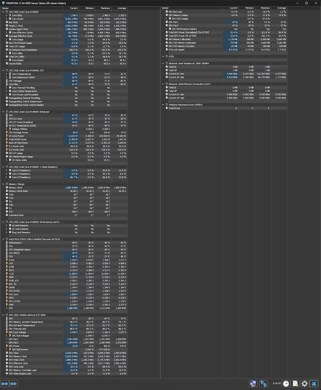 Moved my build from a Fractal Ridge to a Dan A4 H20 | Scrolller