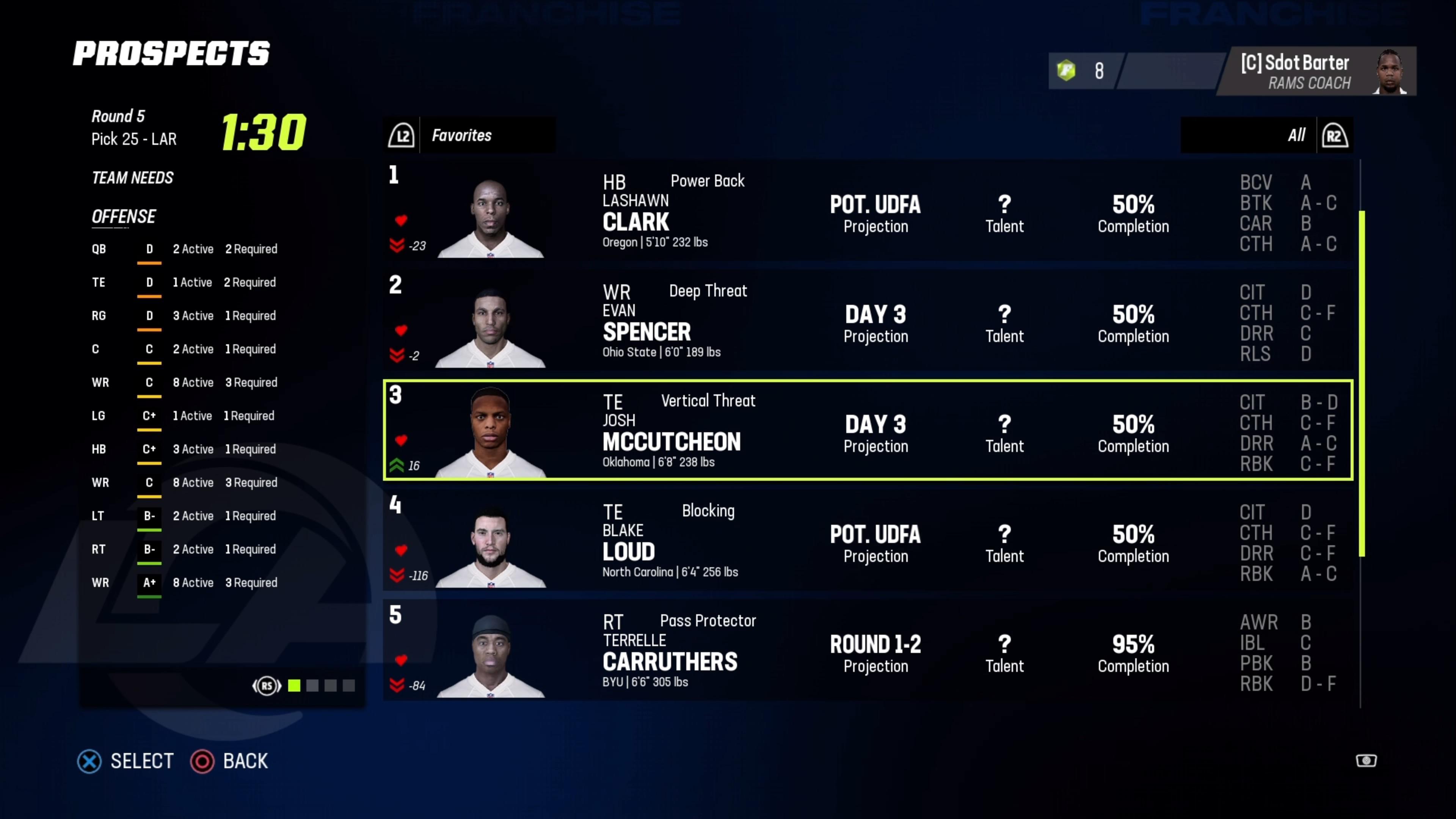 Draft the 6’8 TE? | Scrolller