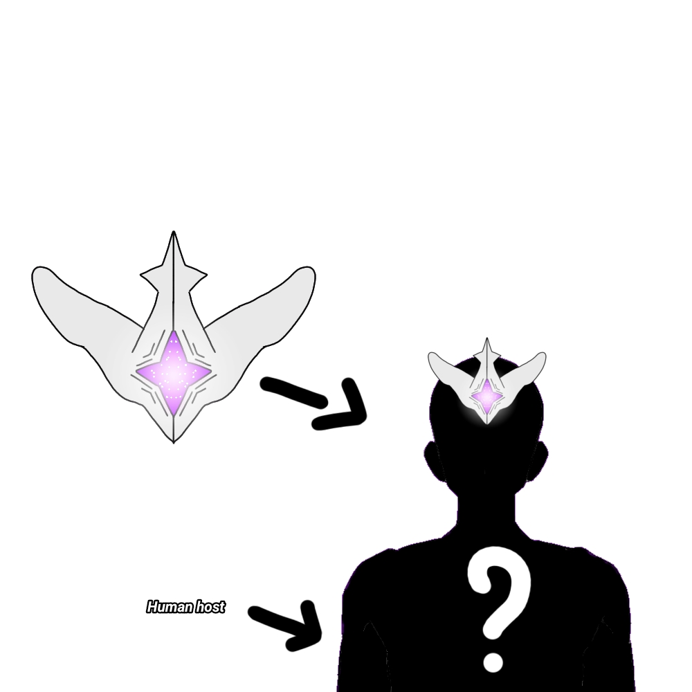 (OC) Ultraman Astral remake and forms | Scrolller