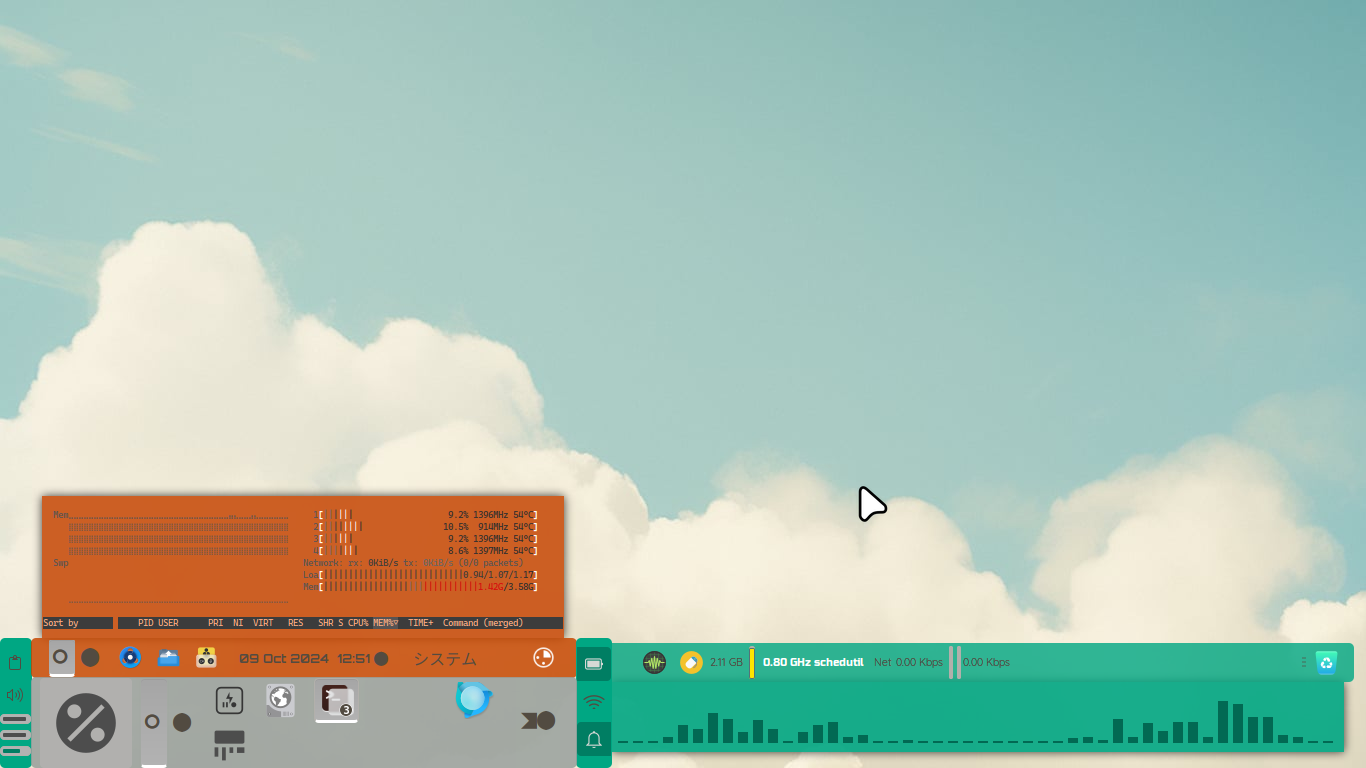 [XFCE] Process | Scrolller