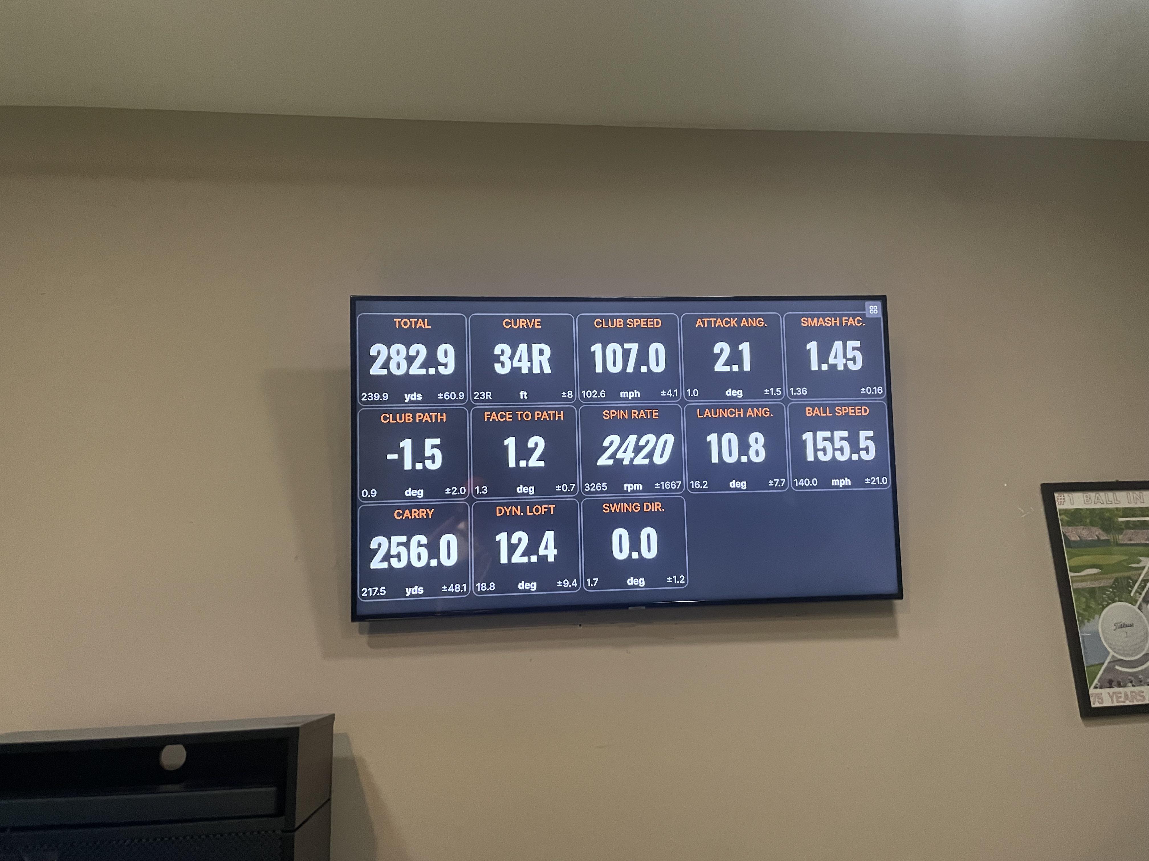 Trackman numbers | Scrolller