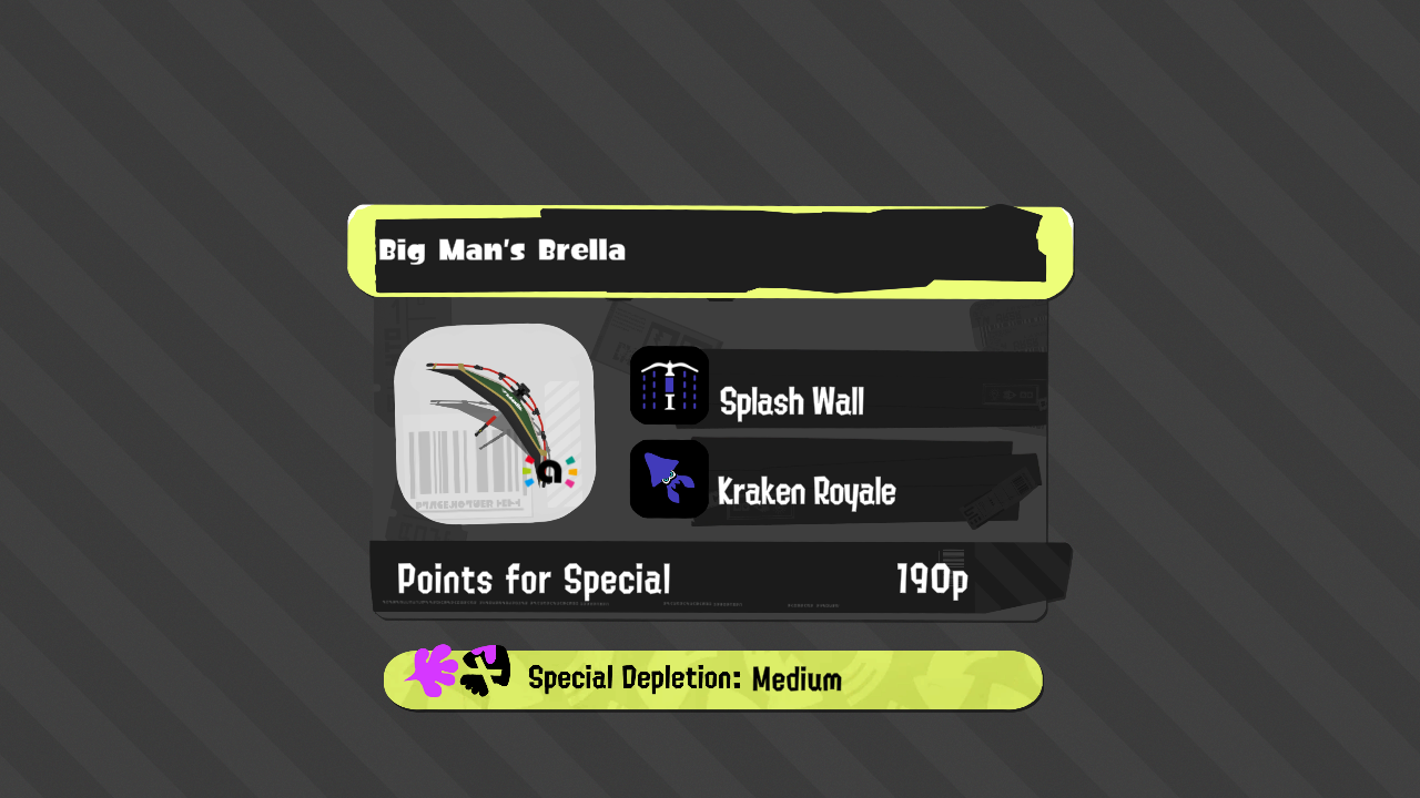 Deep Cut Weapons. | Scrolller