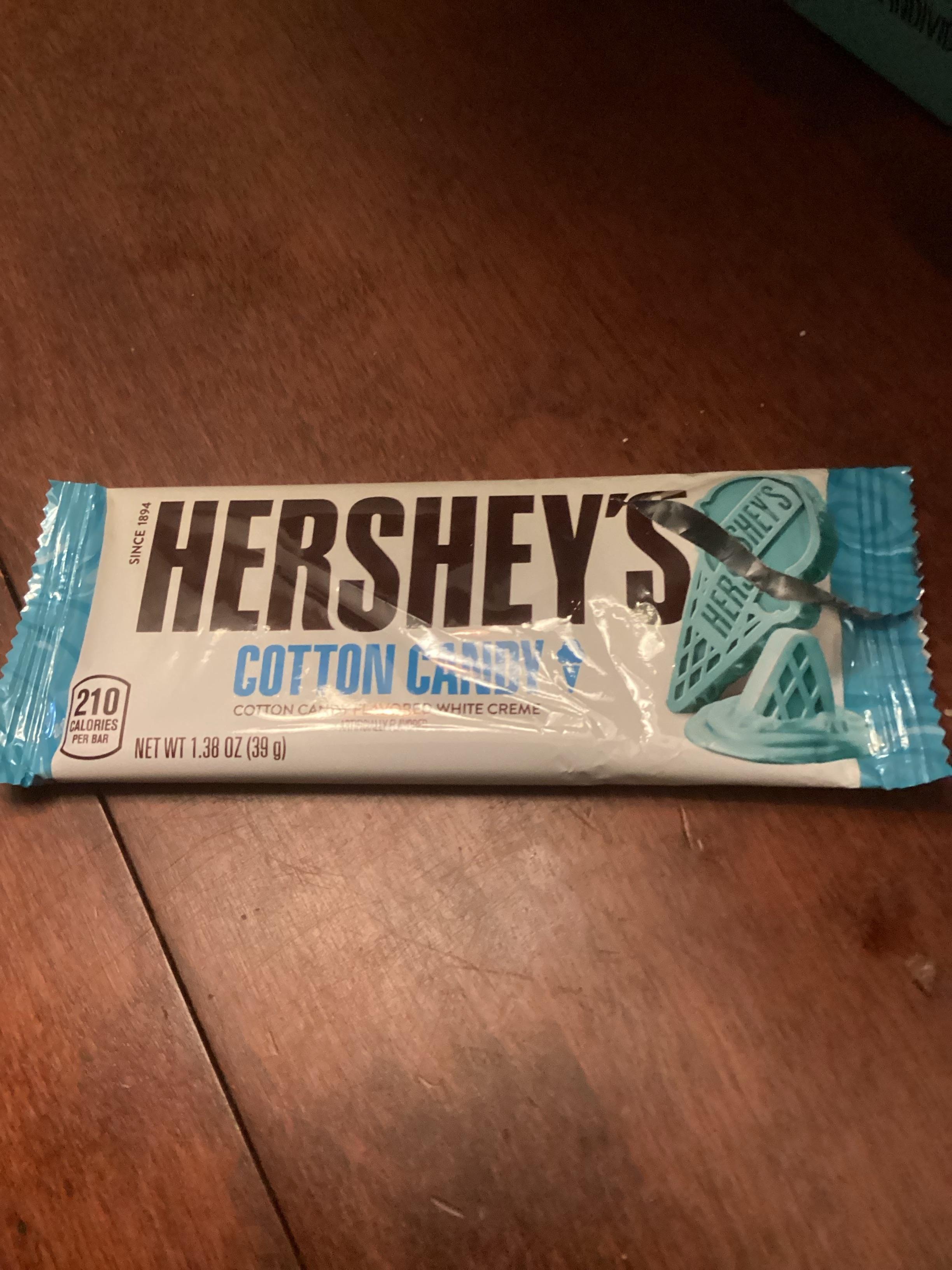 Unreleased Candy | Scrolller