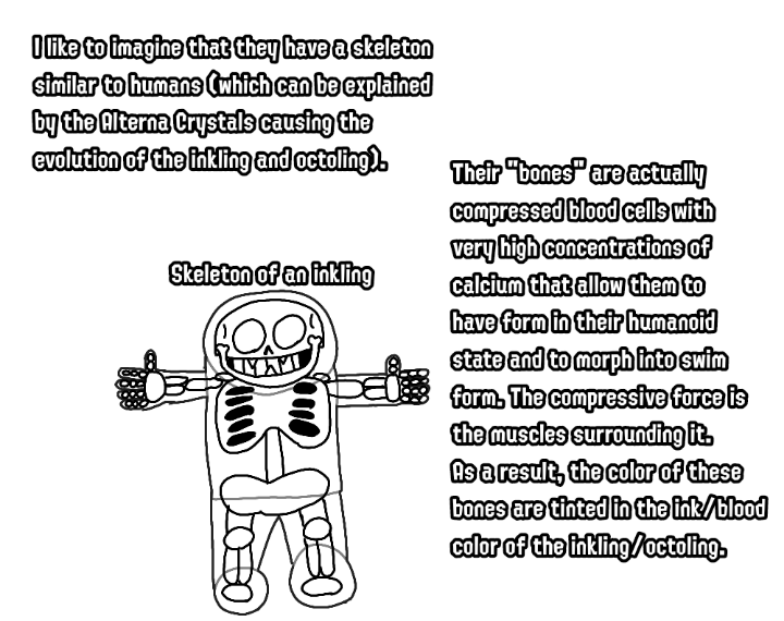 My take on inkling/octoling biology | Scrolller
