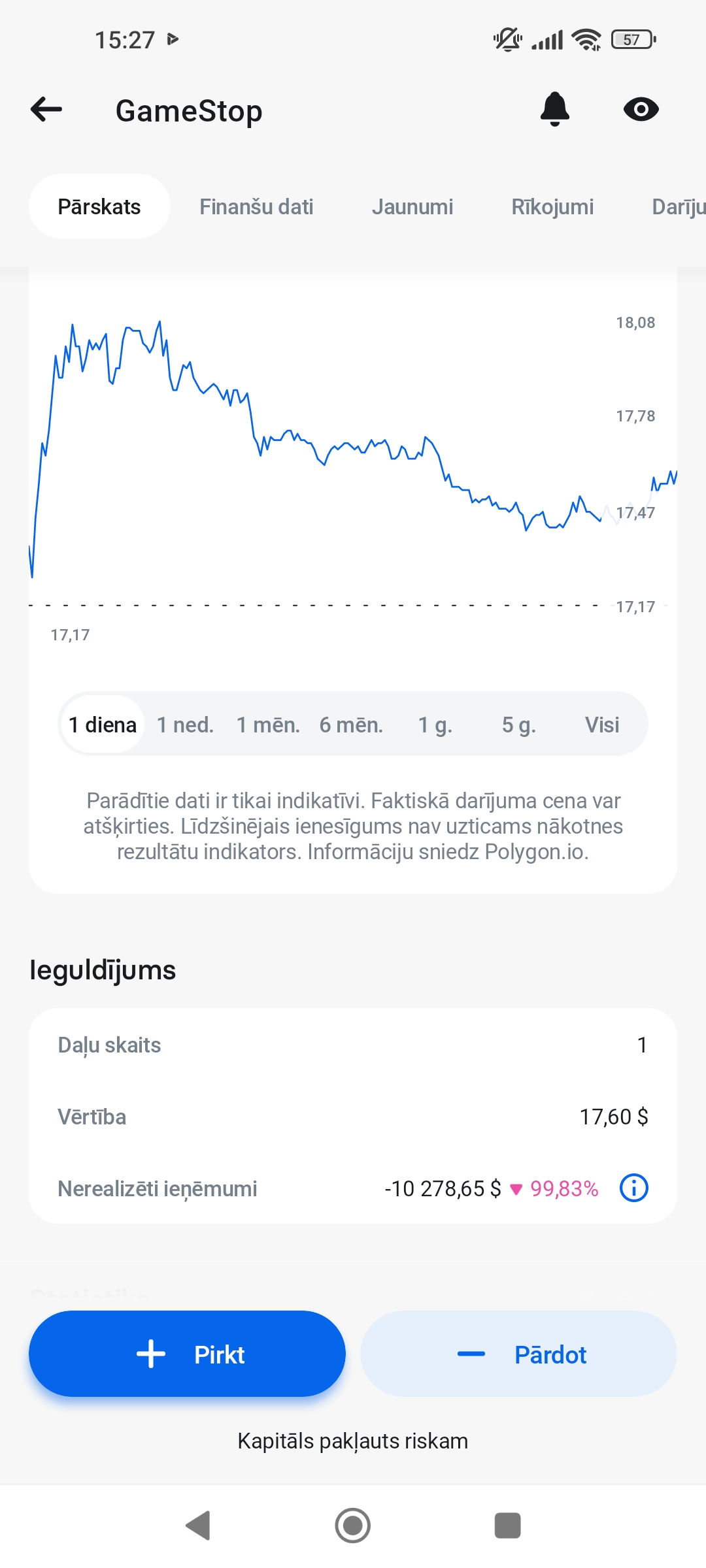 Revolut says, that yesterday the price was around 10k | Scrolller