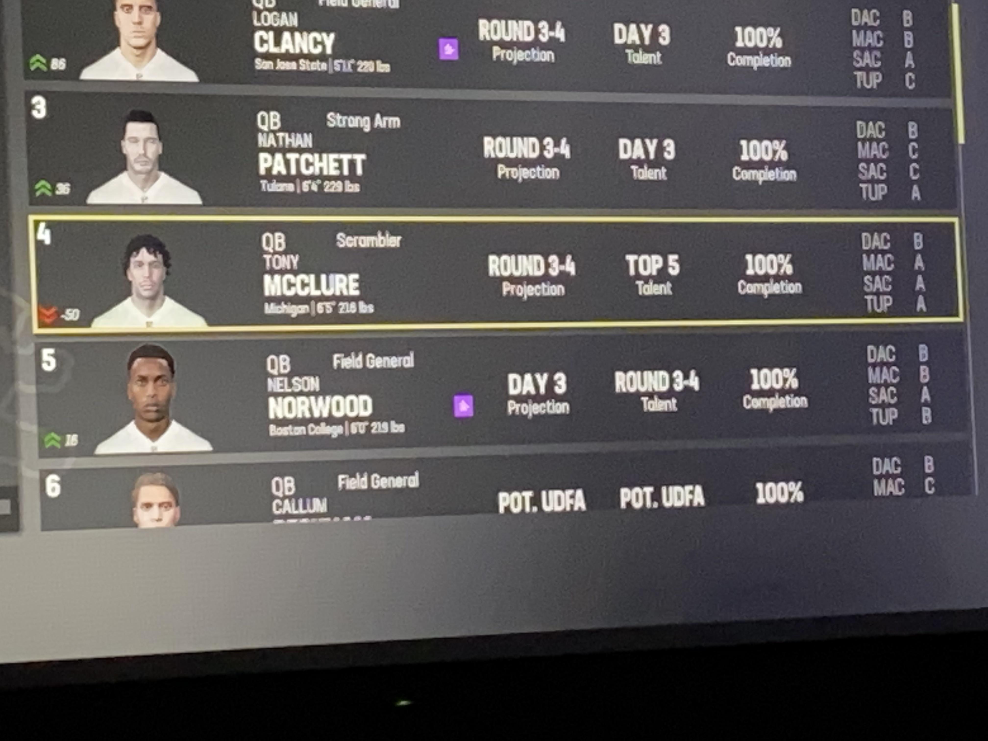 Craziest player I’ve ever seen in Franchise | Scrolller