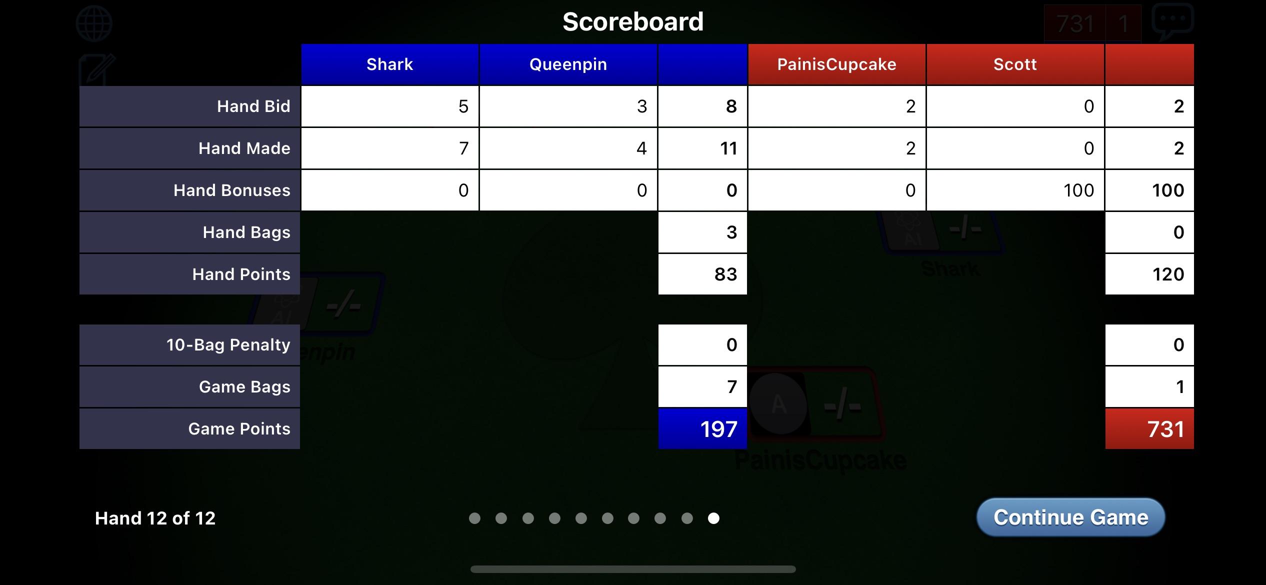 Close match | Scrolller